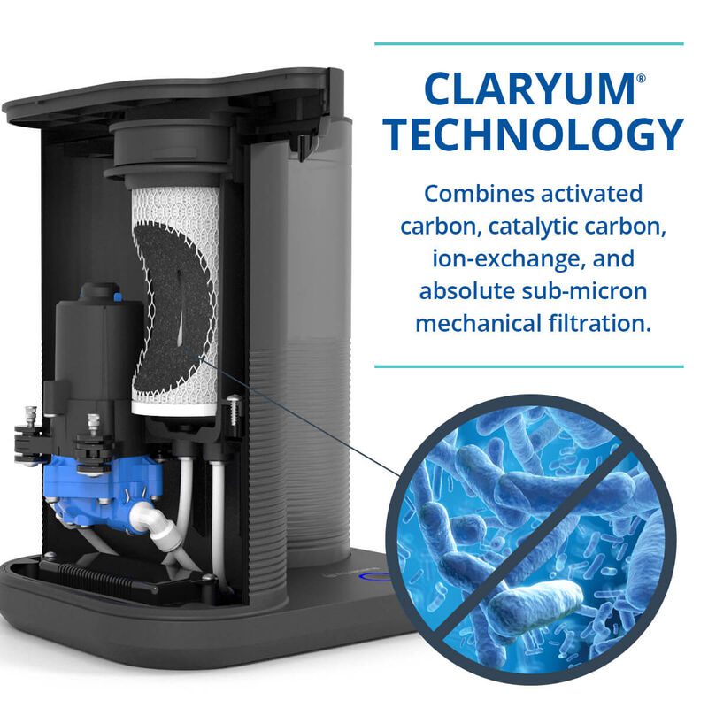 Experience Purity: Aquasana Clean Water Machine Review - Tony Wideman